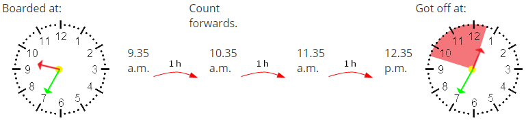 How To Calculate Time Duration Find Start To Finish Times Examples 