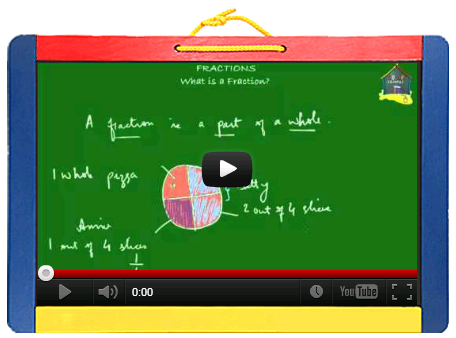Learn and Practice Primary / Elementary Math - Homecampus