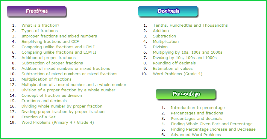 Learn and Practice Primary / Elementary Math - Homecampus