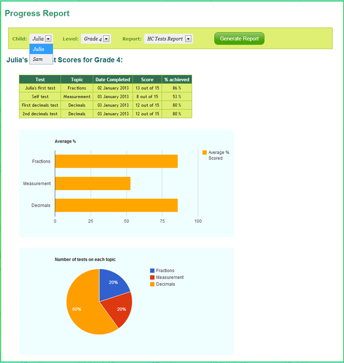 Learn and Practice Primary / Elementary Math - Homecampus