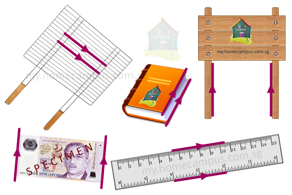 Identifying Perpendicular And Parallel Lines Home Campus